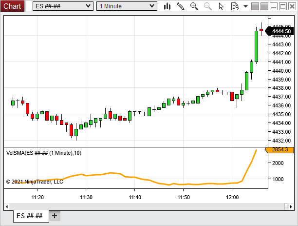 NinjaTrader 8