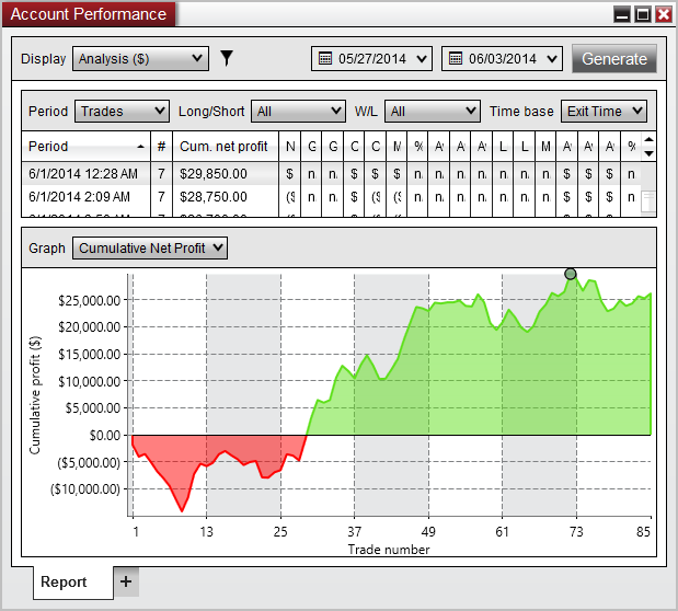 NinjaTrader 8
