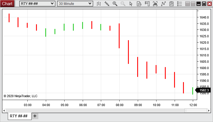 NinjaTrader 8