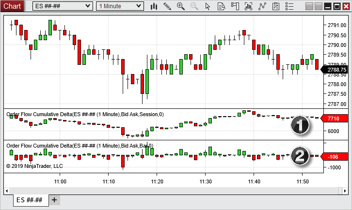 NinjaTrader 8