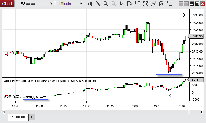 NinjaTrader 8