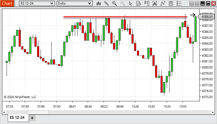 Delta Bars - Order Flow+ on NinjaTrader Desktop