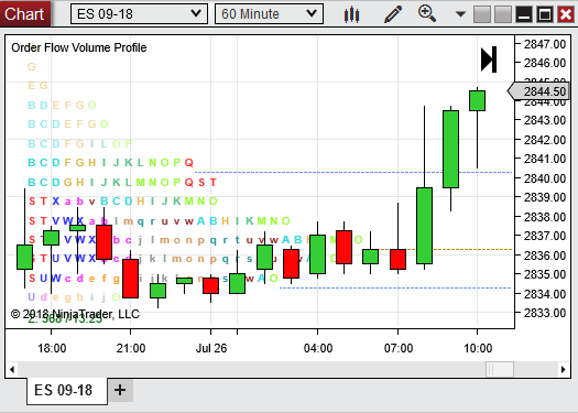 NinjaTrader 8